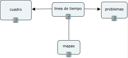 Historia de la matematica franco ojeda